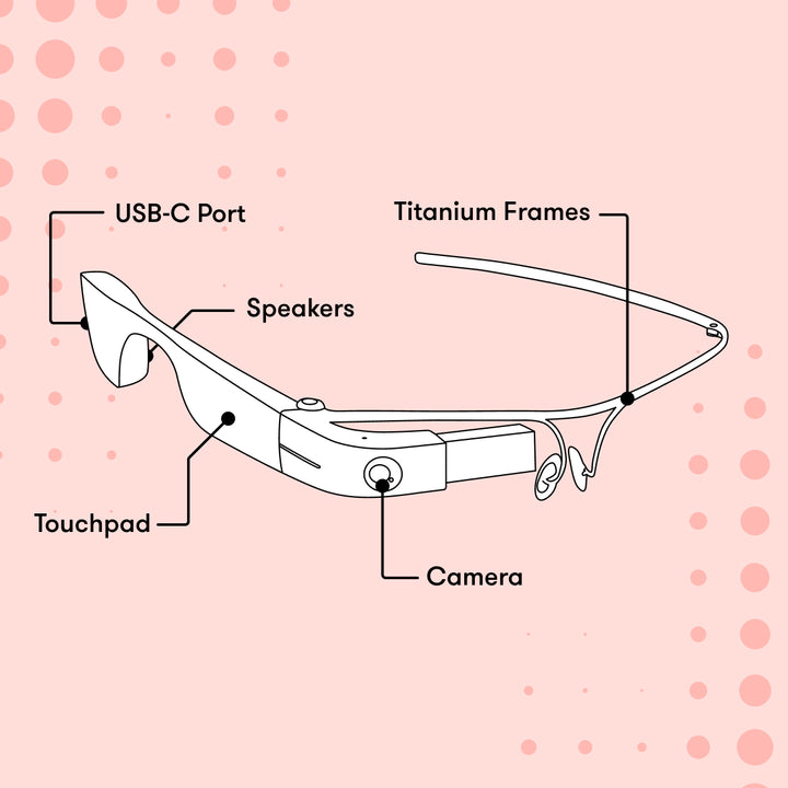 Envision Glasses: Home Edition - AI-powered smartglasses – Envision Store