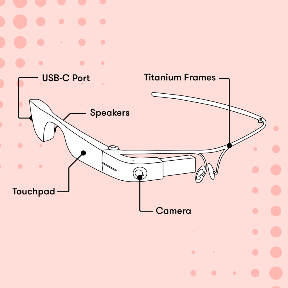 Envision Glasses: Read Edition - AI-powered smartglasses – Envision Store